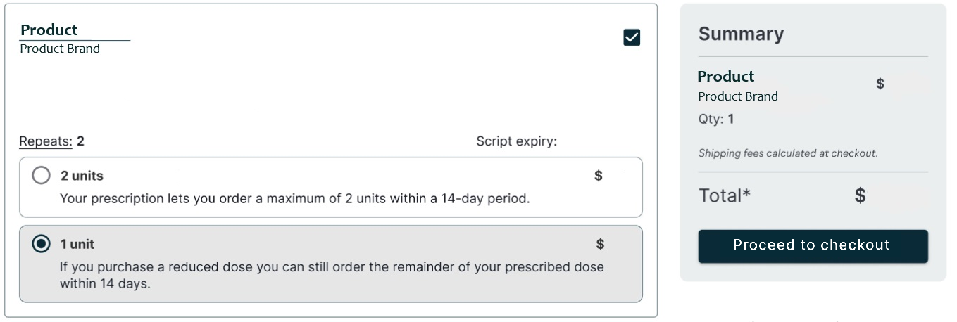 Understanding prescriptions – Alternaleaf
