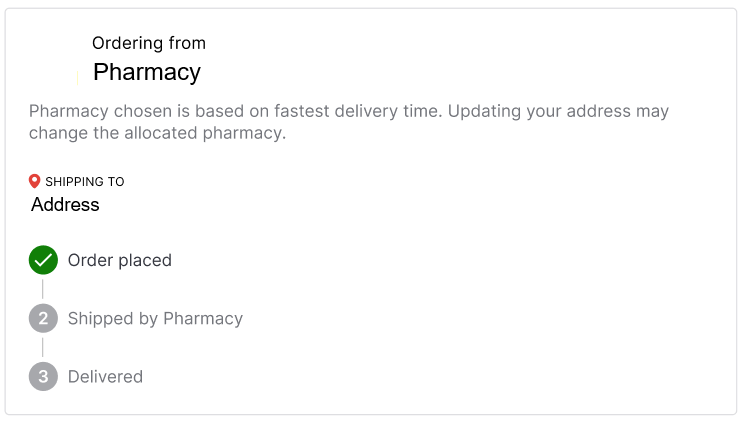 Managing your orders – Alternaleaf